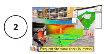Automatic 4D Progress Tracking in Construction