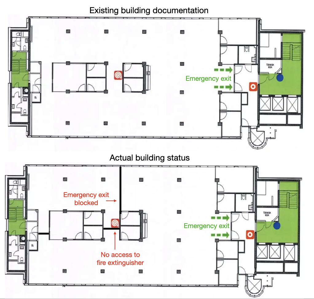 How to digitise and leverage BIM for existing properties