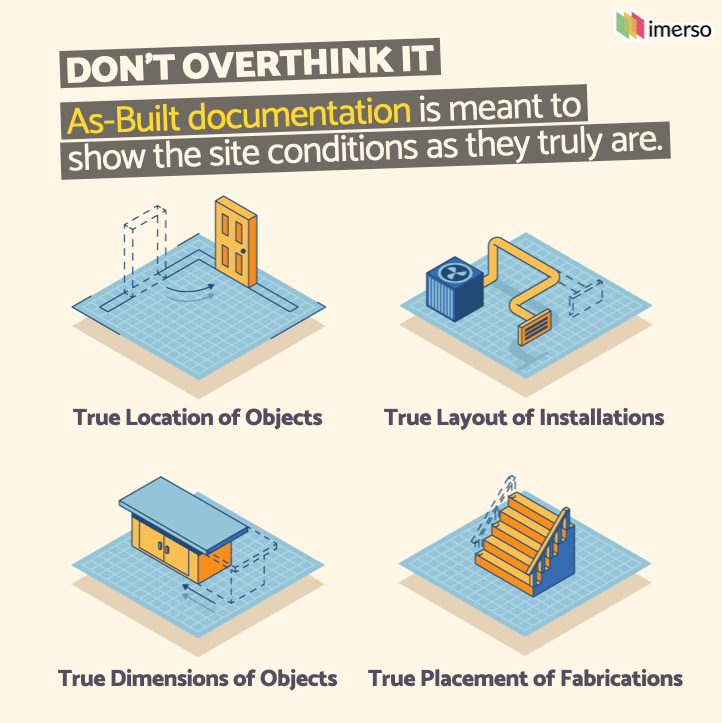 Closing the gap with As-built survey software